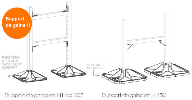 MÜPRO | Support en terrasse en H