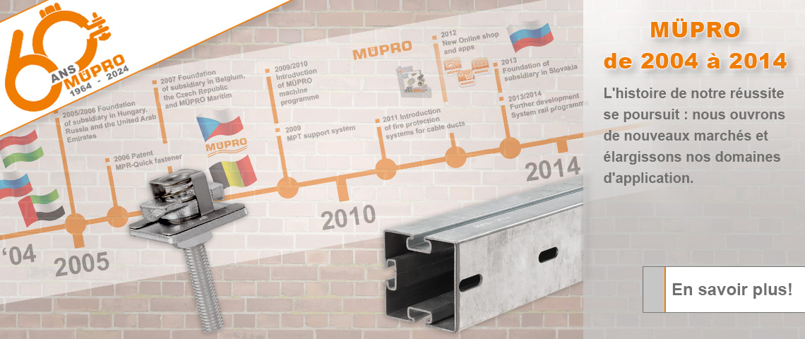 MÜPRO | Online Shop